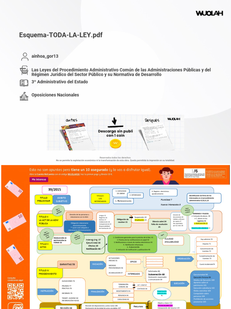 Esquema TODA LA LPAC | PDF | Gobierno