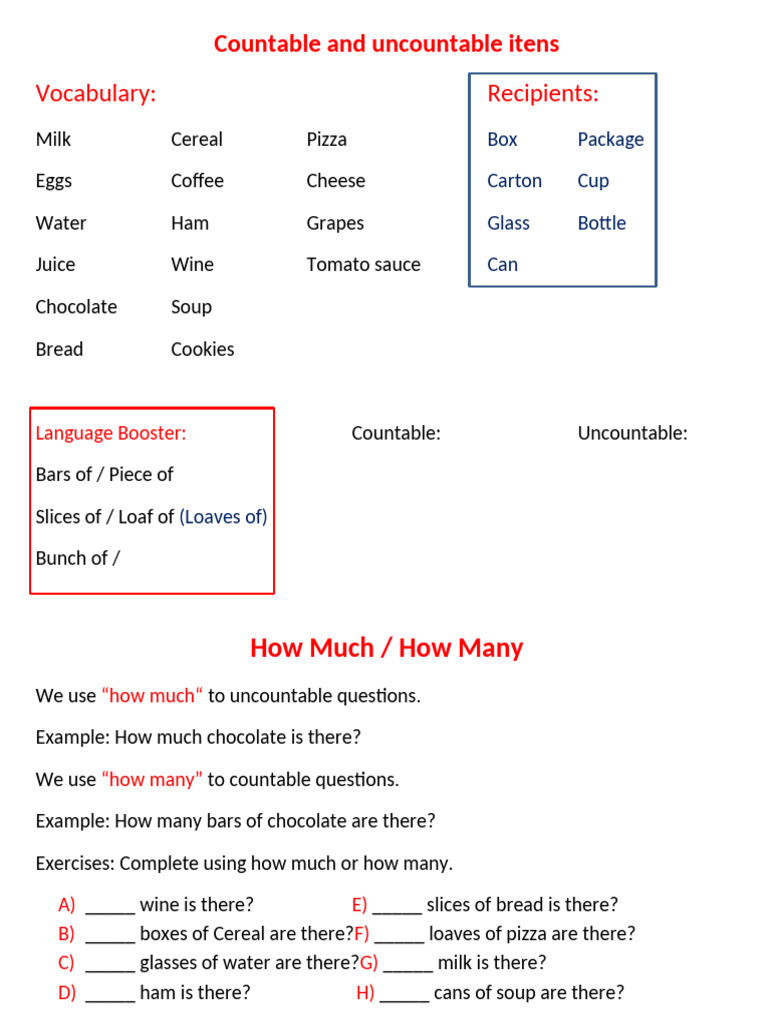 Countable vs Uncountable Nouns Guide | PDF