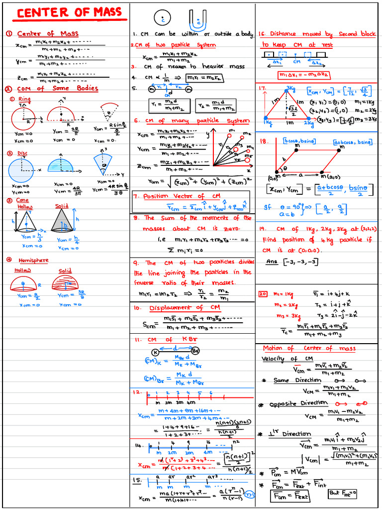 Center of Mass Calculations and Concepts | PDF