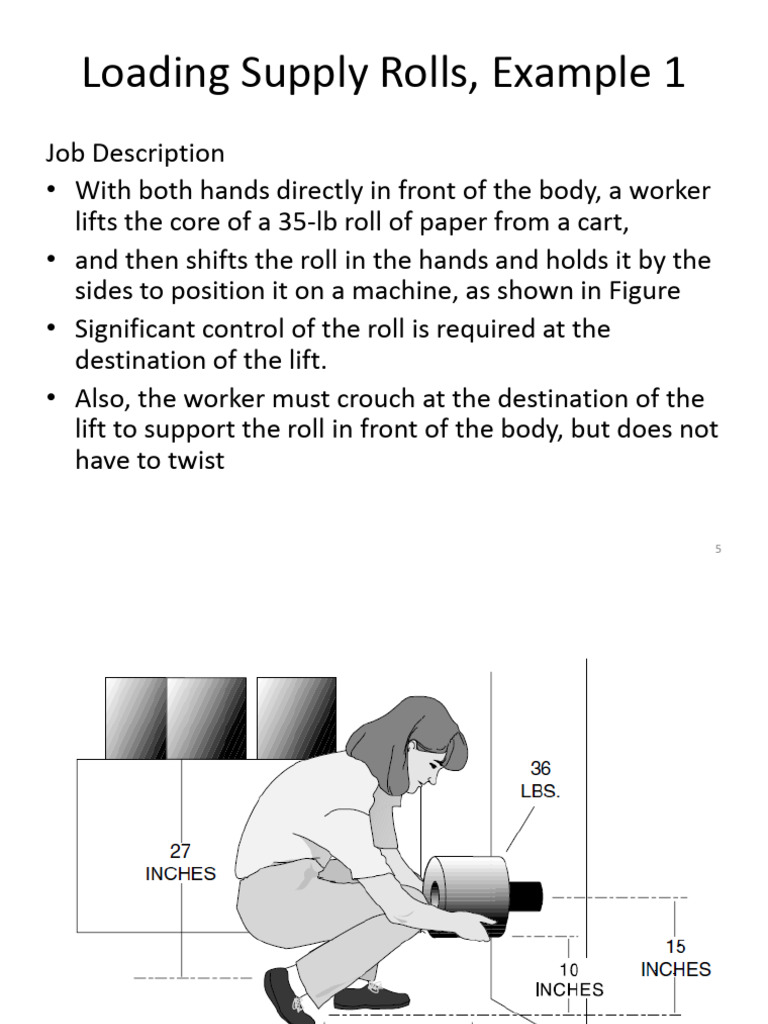 Niosh Examples (For Students) | PDF | Lift (Force) | Dishwasher