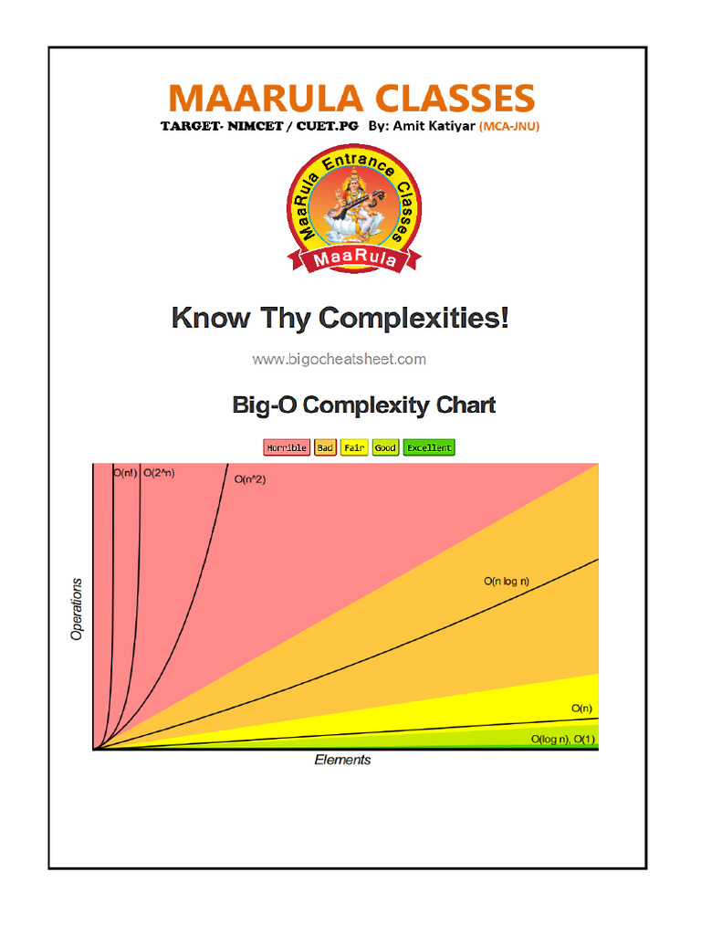 DSA Complexity PDF Maarula | PDF