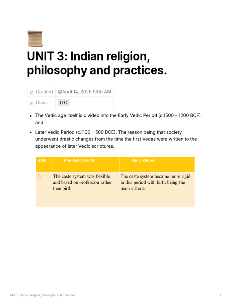Overview of Indian Religion and Philosophy | PDF | Bhakti | Moksha