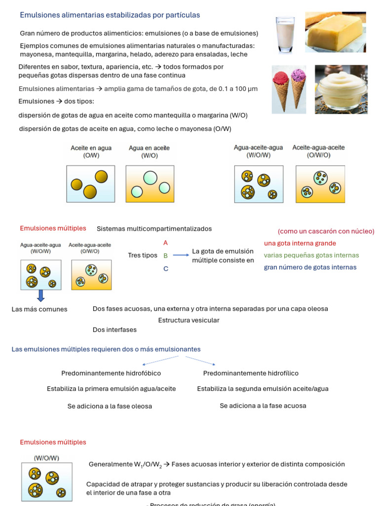 Emulsiones Alimentarias: Estabilidad y Aplicaciones | PDF | Emulsión ...