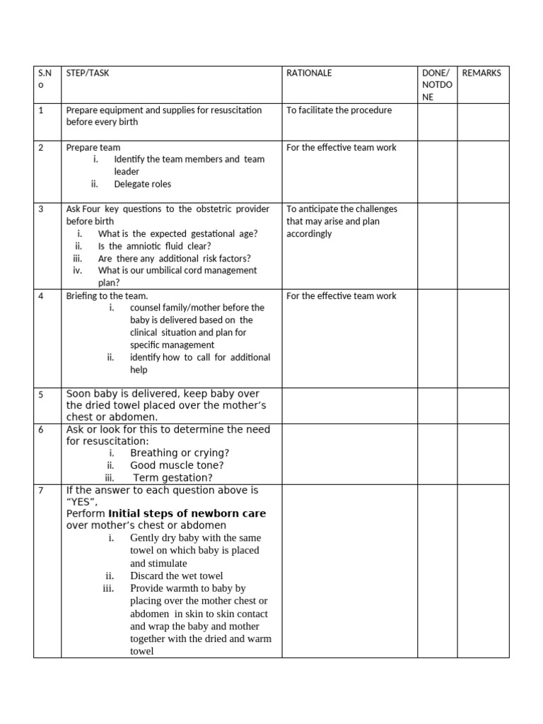 NRP-checklist 2 | PDF | Cardiopulmonary Resuscitation | Breathing