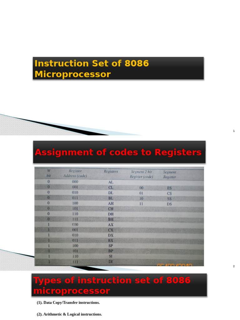 UNIT-4 8086 Instruction | PDF | Pointer (Computer Programming) | Computer Architecture