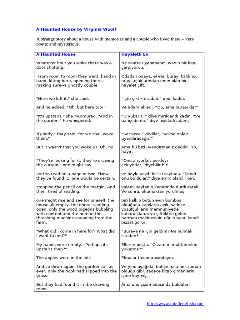 The Haunted House Virginia Woolf | PDF