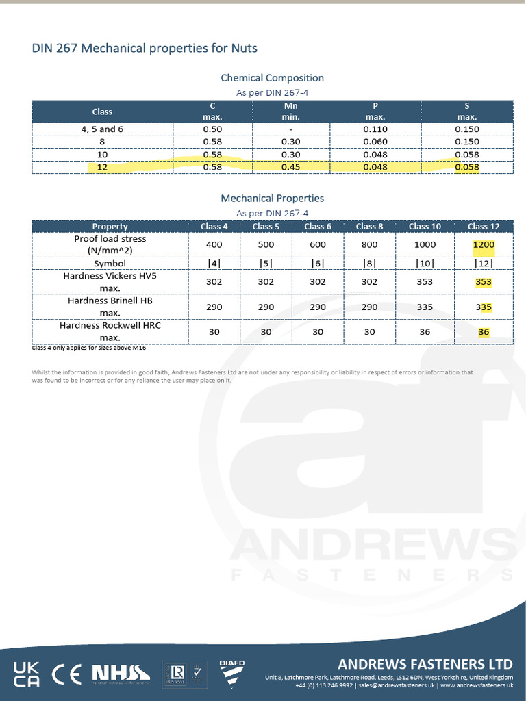 Din 267-4 | PDF | Mechanical Engineering