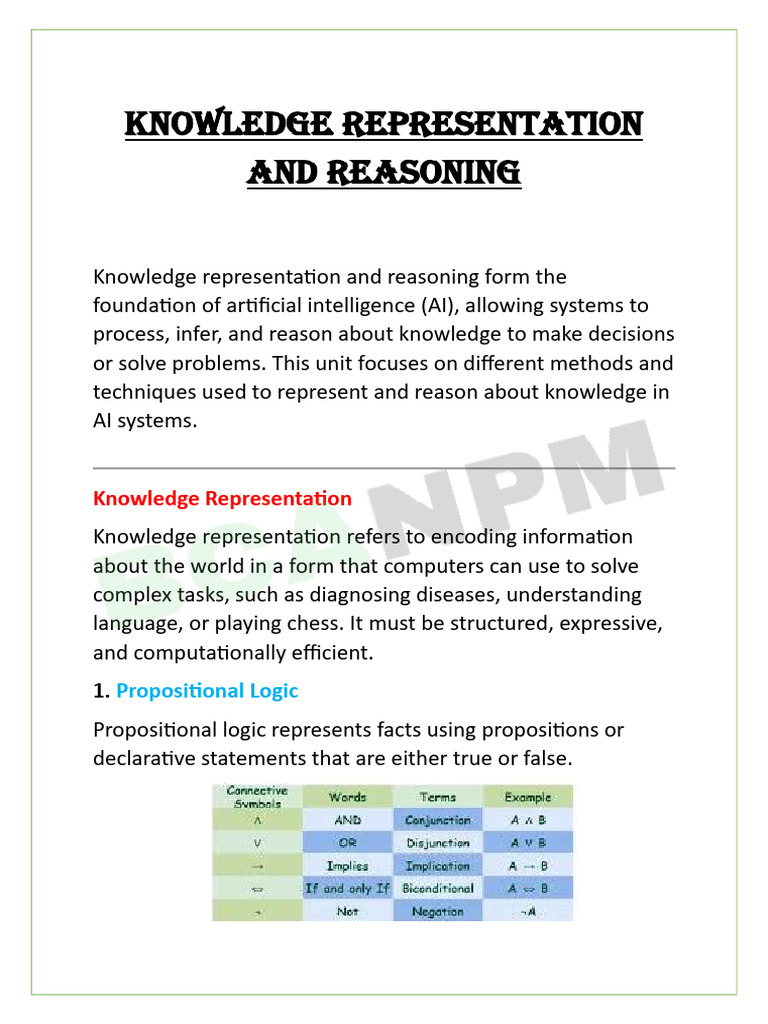 3-Knowledge Representation and Reasoning | PDF | Knowledge Representation And Reasoning | Logic