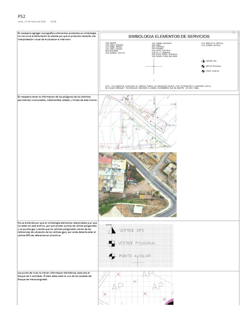 P52 Observaciones | PDF