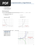 Gráficas de Funciones Básicas | PDF | Matemáticas | Relaciones matematicas