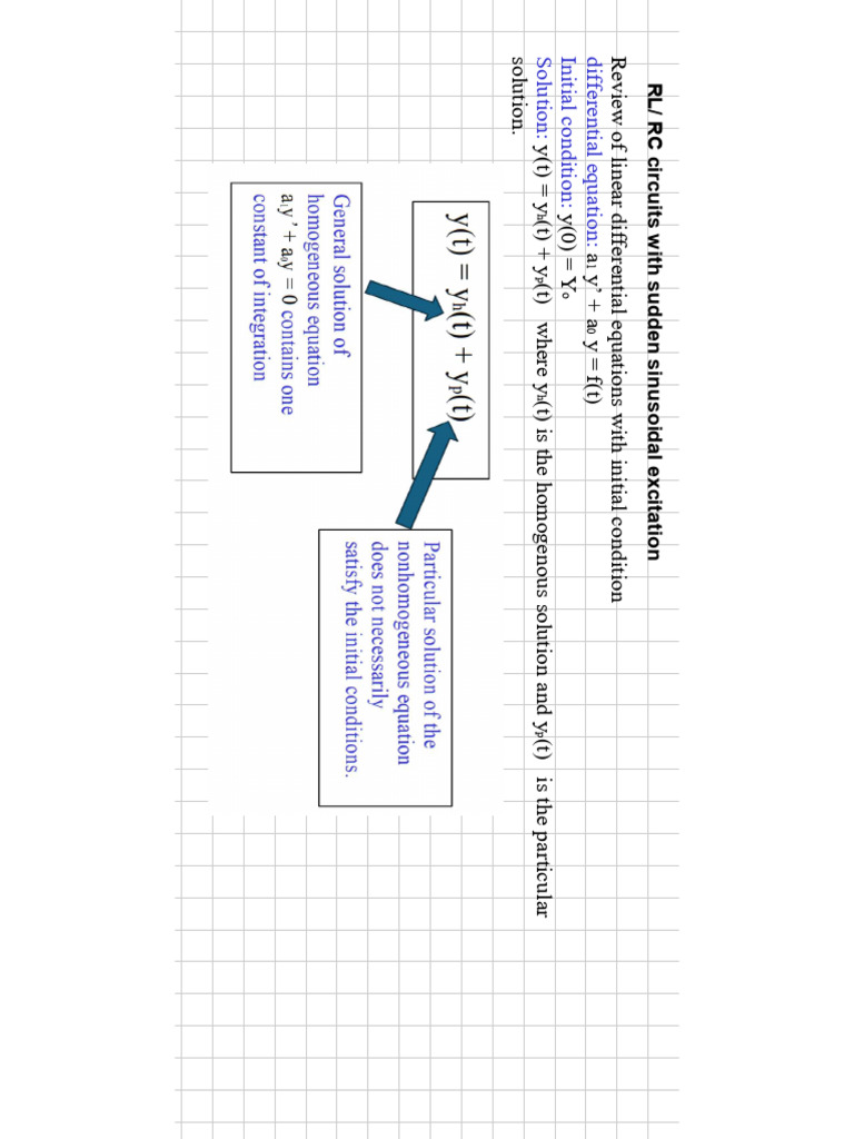 U5L3_1stordersinusoidal | PDF