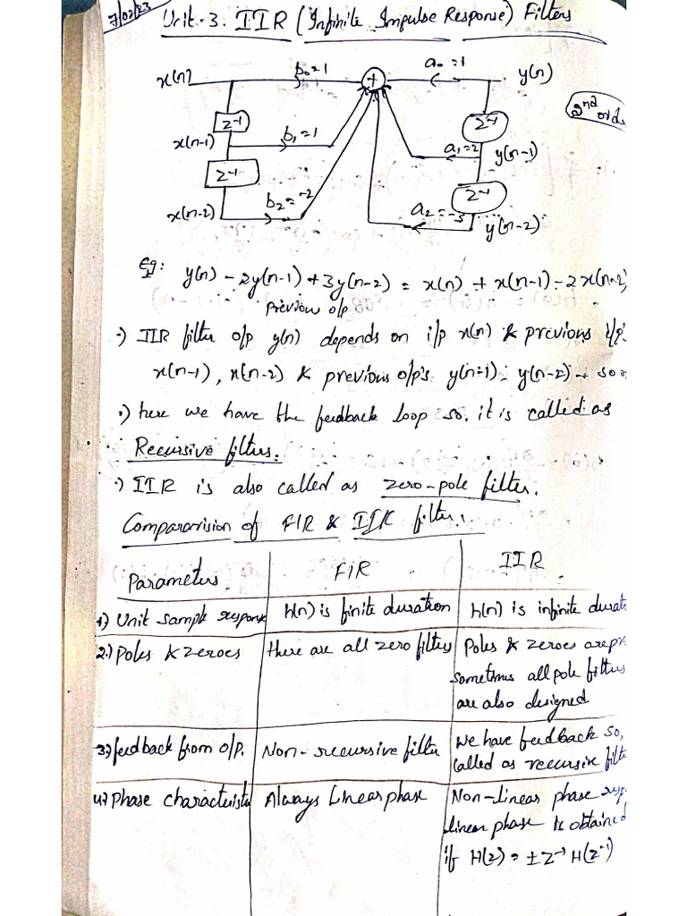 Unit-3 IIR Filter | PDF