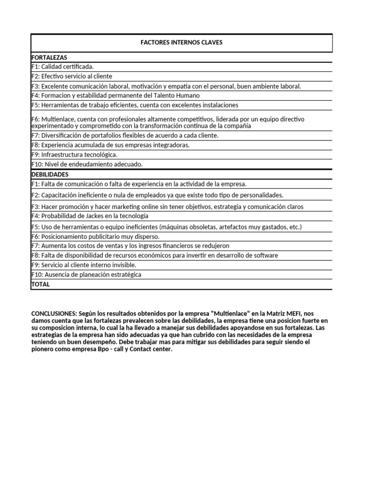 Matriz MEFI | PDF | Economias