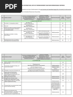 Mgen - MSP - Tableau Des Garanties Sante | PDF