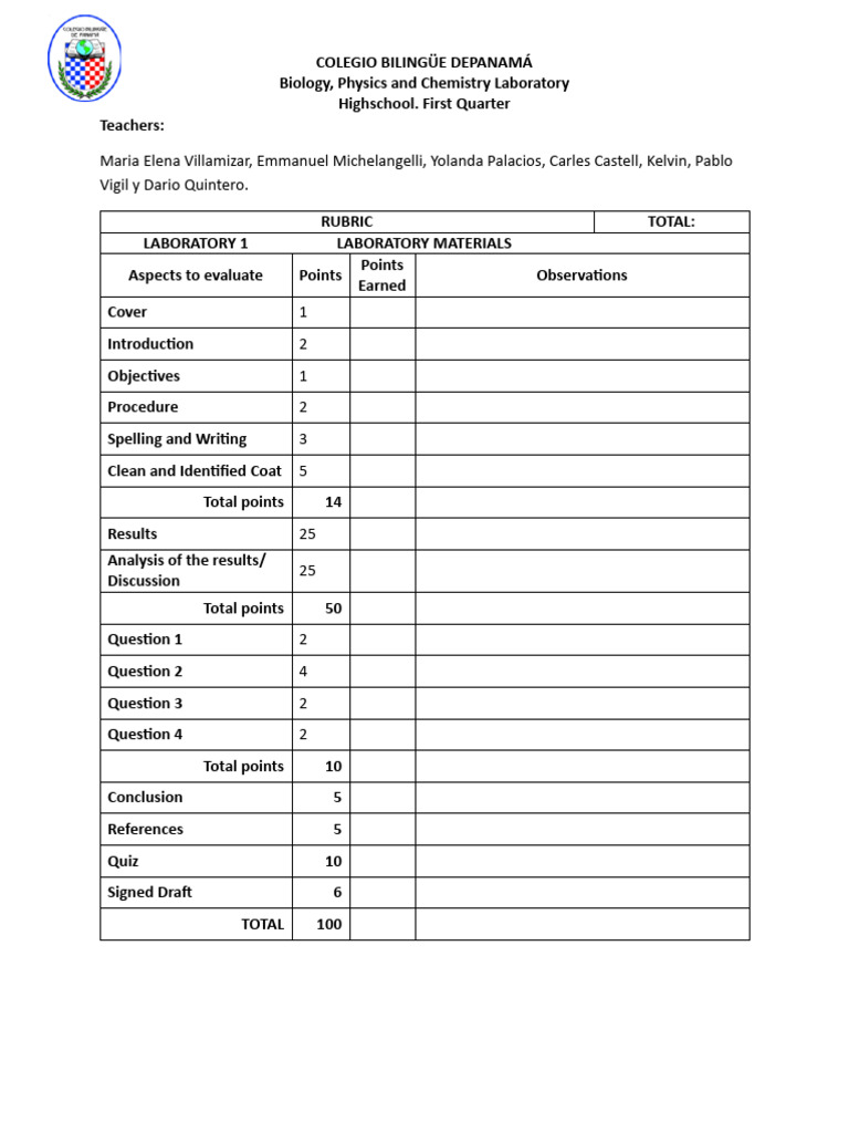High School Science Lab Evaluation Rubric | PDF