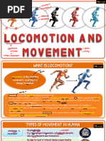 NCERT Class 11th Bio - CHAPTER 17 - LOCOMOTION AND MOVEMENT | PDF