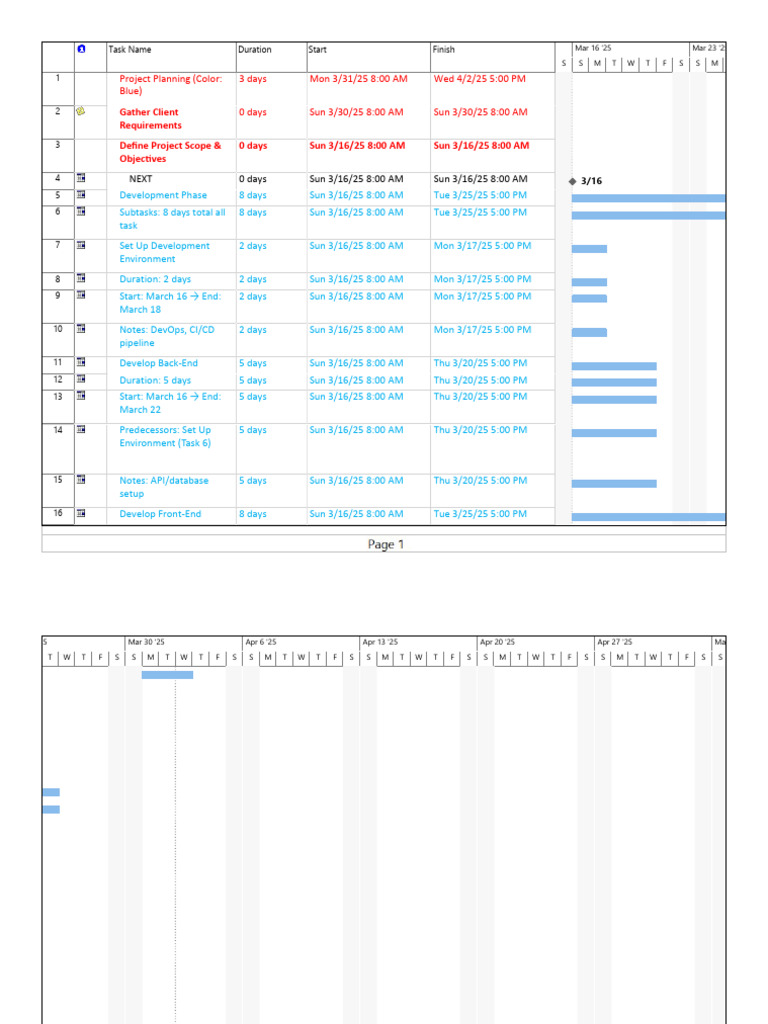 Annotated-Mpp File Showing The Same Exact Concepts | PDF | Computer ...