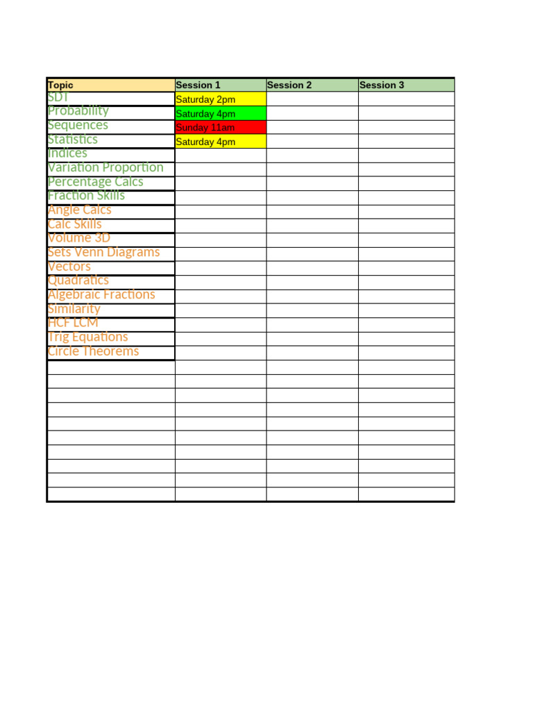 Study Plan IGCSE Maths | PDF