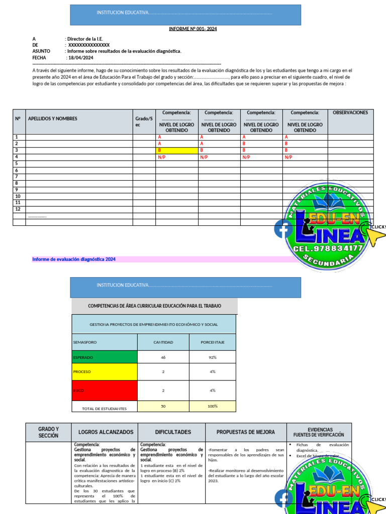 INFORME DE EVA. DIAGNOSTICA (1) | PDF | Evaluación | Aprendizaje