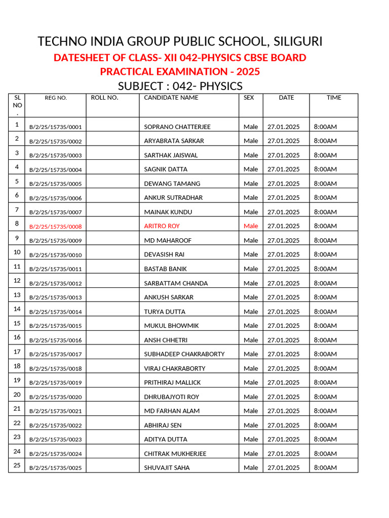 Date Sheet of Cbse Physics Prac 2025 | PDF