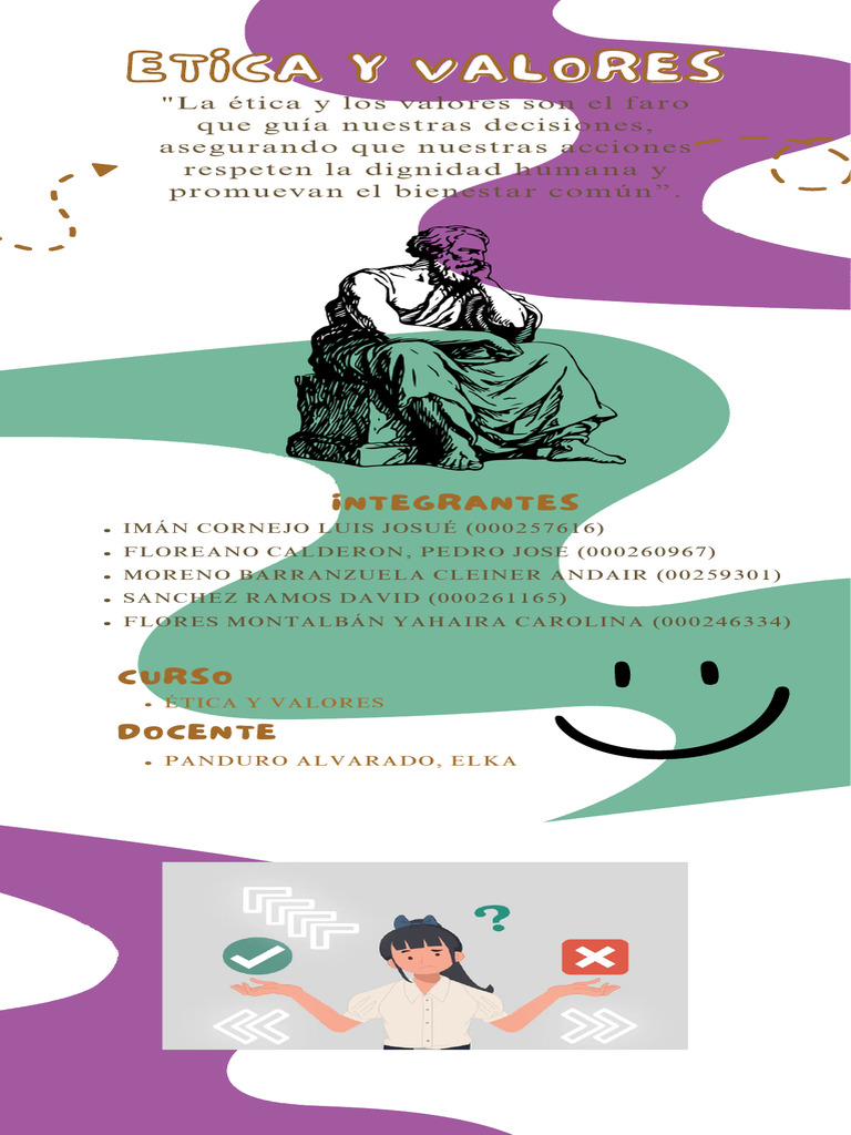 INFOGRAFIA ETICA - MORAL - SEM 2 -GRUPO 10 | PDF