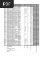 Ucc Campus Map 23 11 PDF | PDF | Cork (City) | Dentistry