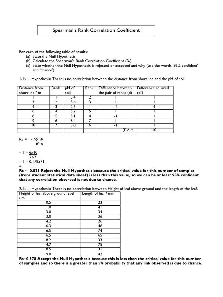 Spearman's Rank Answers | PDF | Spearman's Rank Correlation Coefficient ...