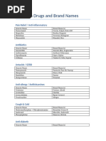 Common Drug Suffixes Explained | PDF | Tablet (Pharmacy) | Injection ...