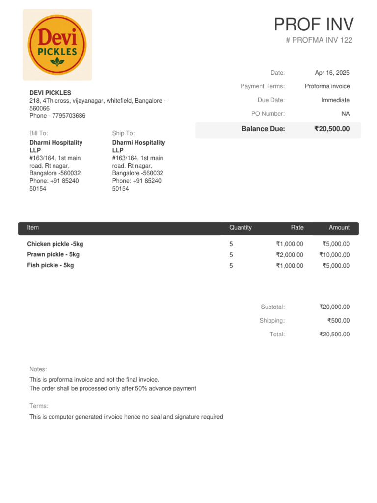 Invoice PROFMA INV 122 | PDF