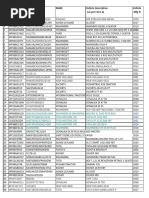 Motor Vehicle Make Abbreviation List: Updated As of June 21, 2012 | PDF ...