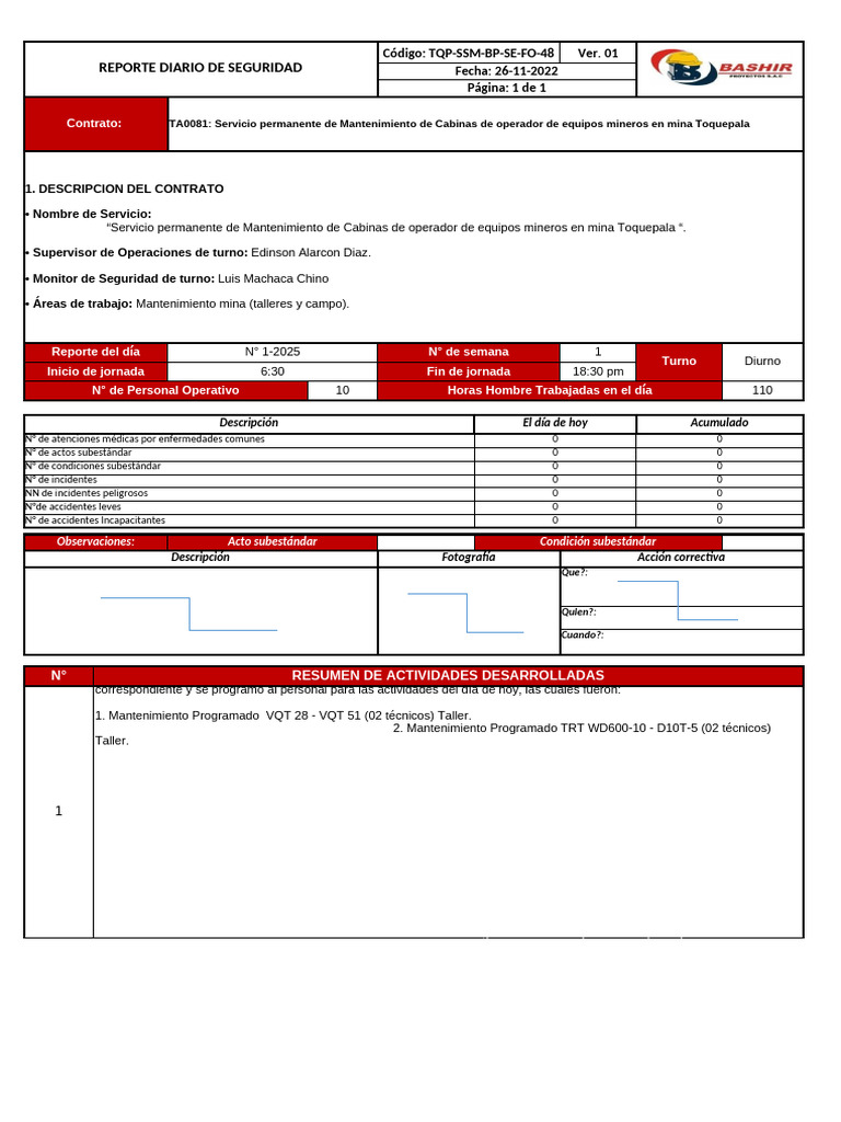 Reporte Diario Seguridad 01-01-2025 | PDF