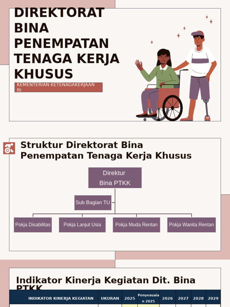 Paparan Untuk ILO (10 Maret 2025) | PDF