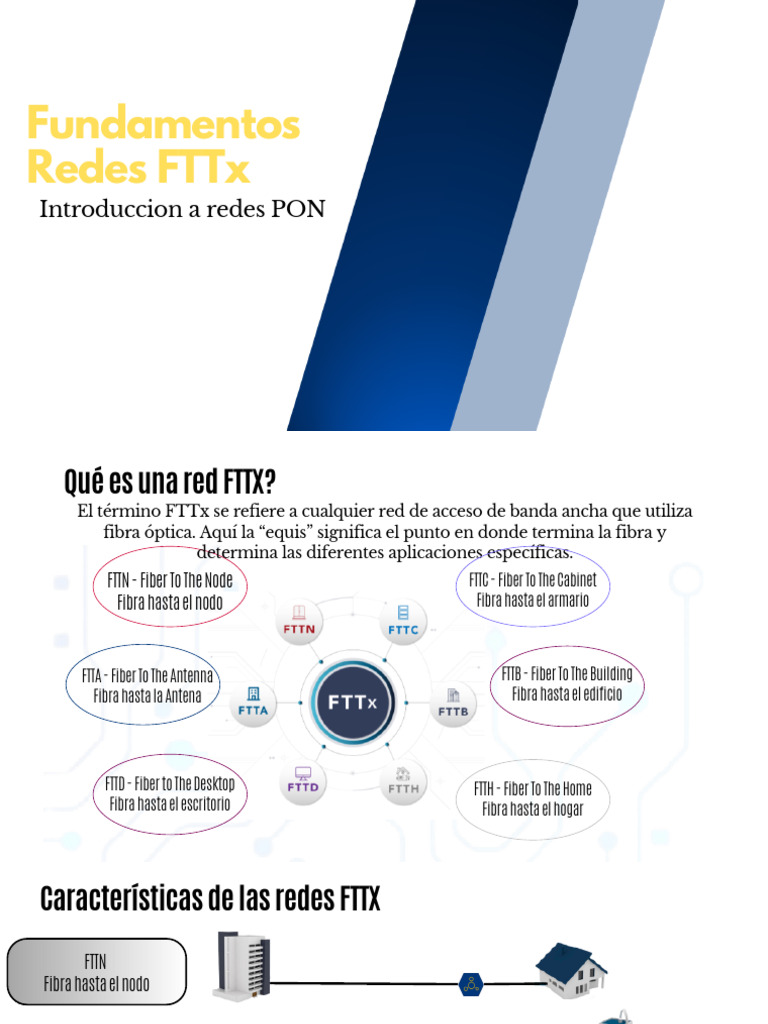 Fundamentos Redes FTTX | PDF | Protocolos de comunicaciones | Protocolos de internet