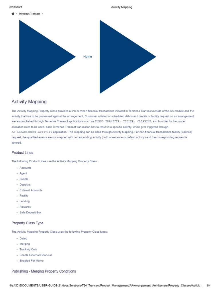 24 Activity Mapping | PDF | Debits And Credits | Debit Card