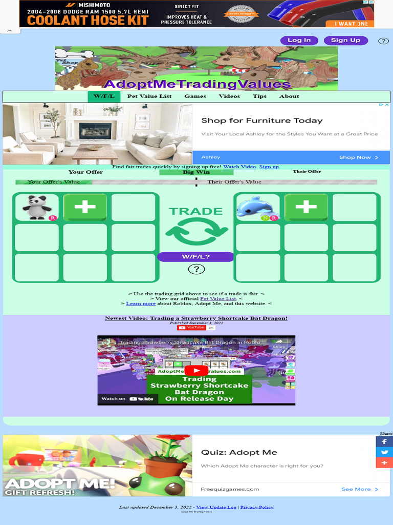 Roblox Adopt Me Trading Values - Win Fair Lose WFL 2 | PDF | Trade