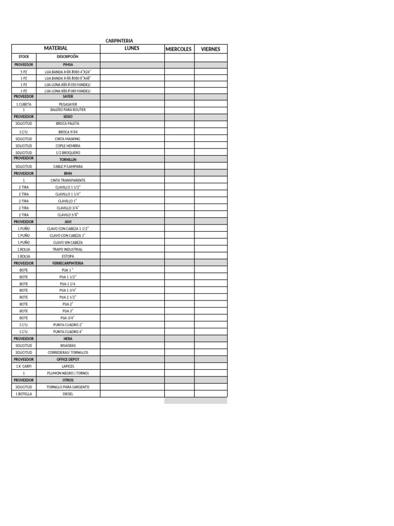 Lista de Materiales de Carpintería y Proveedores | PDF