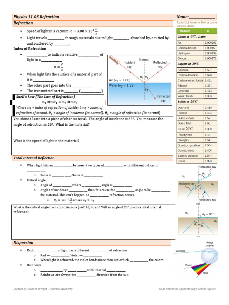 HSPhysics 11-03 Refraction | PDF | Refraction | Light