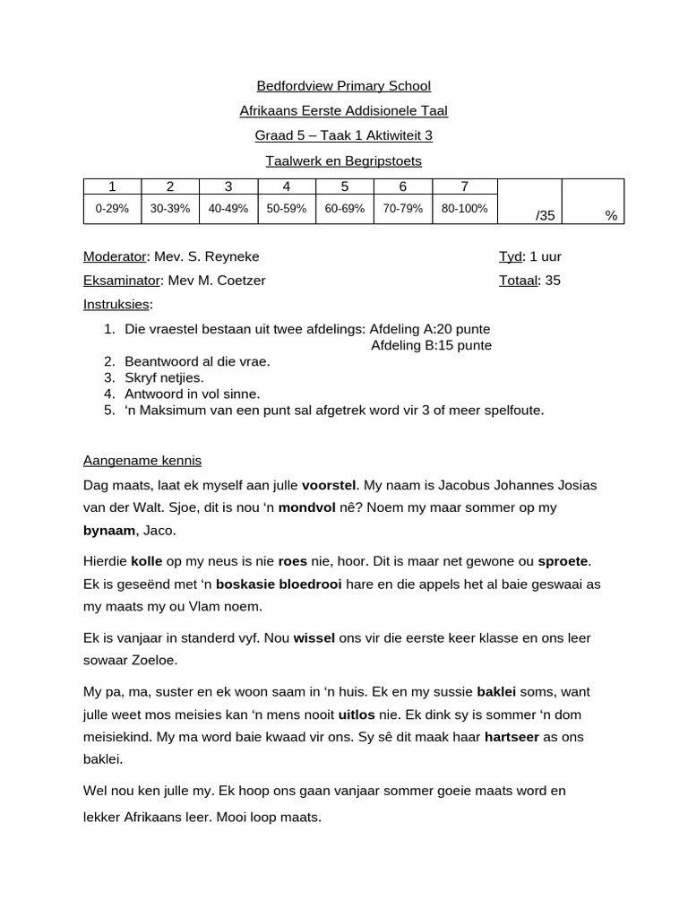 Term 1 Test Afr | PDF