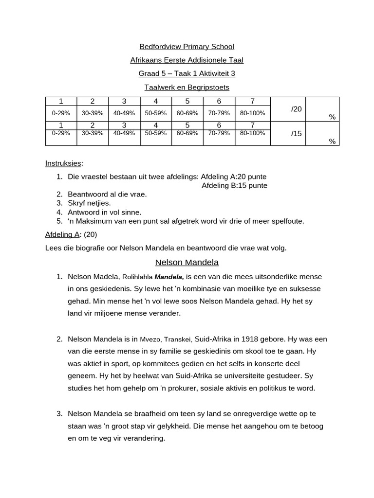 Term 1 Test.1 Afr | PDF