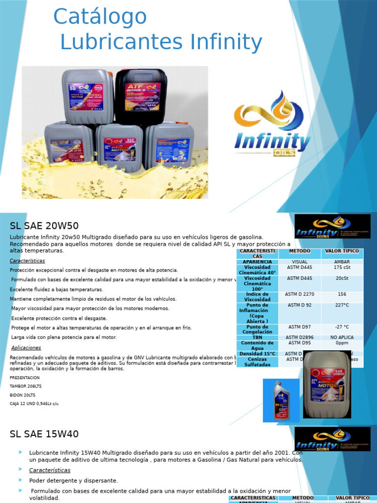 Catálogo de Lubricantes Infinity | PDF | Lubricante | Engranaje