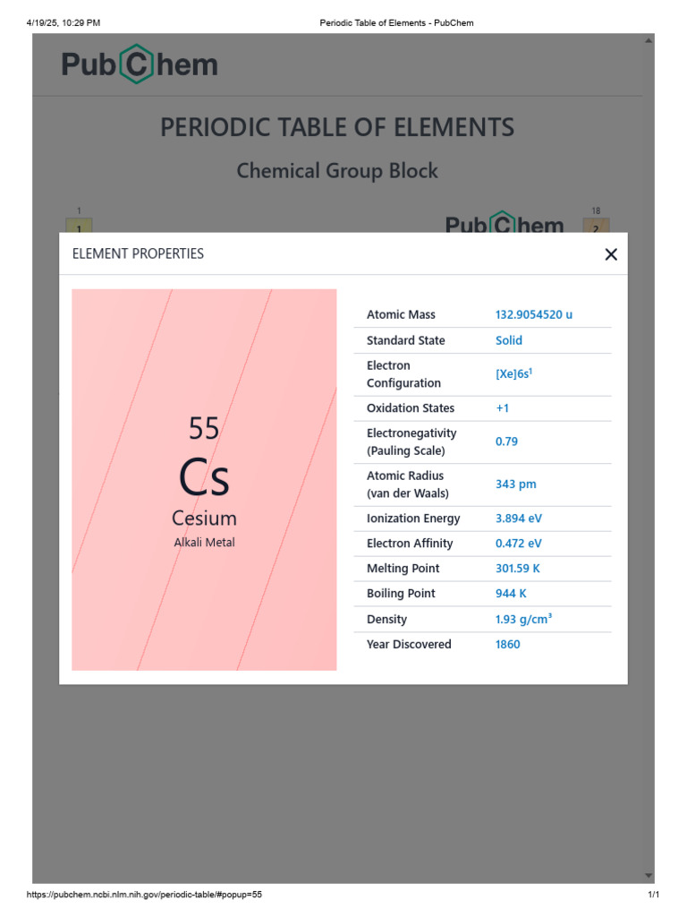 Periodic Table of Elements - Cs-PubChem | PDF | Periodic Table ...