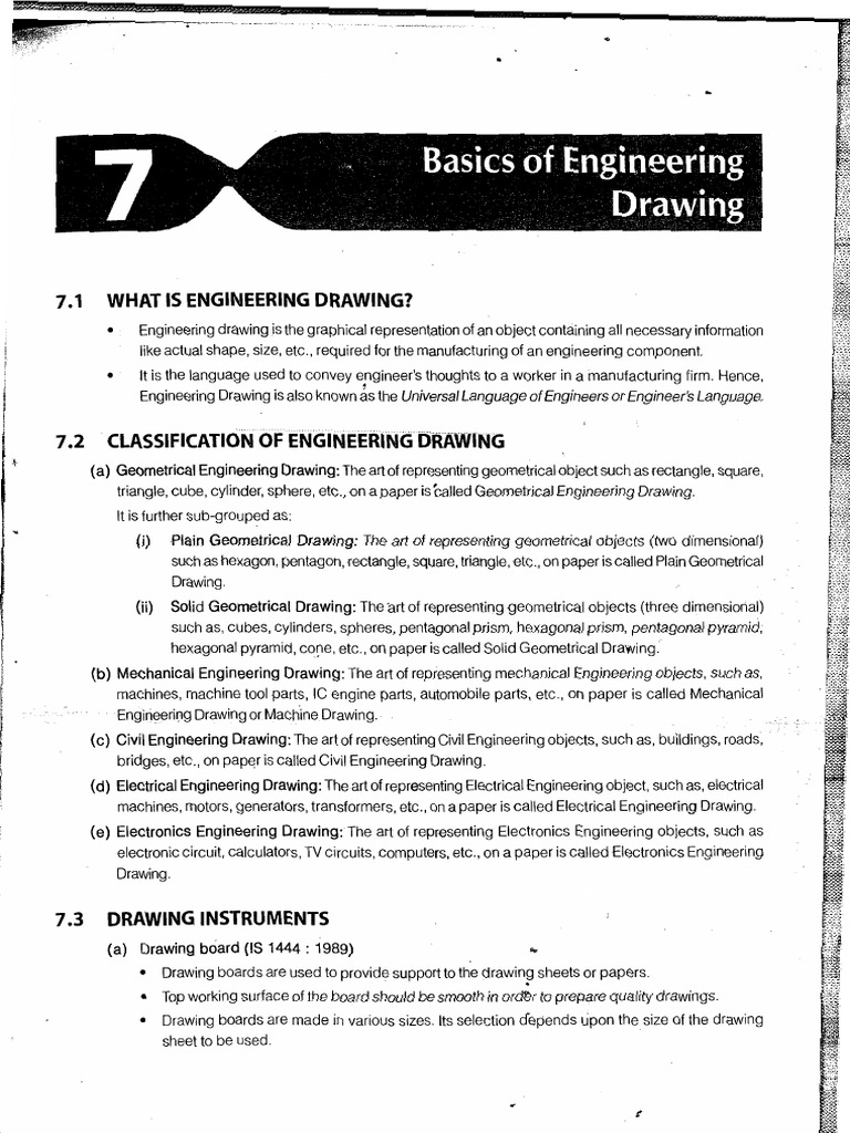 GSEA General Principles of Drawing | PDF