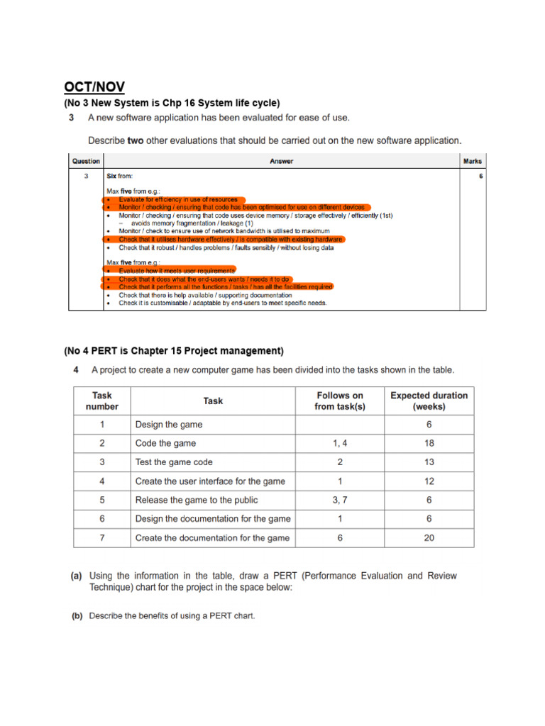 Key Topics in IT and Project Management | PDF