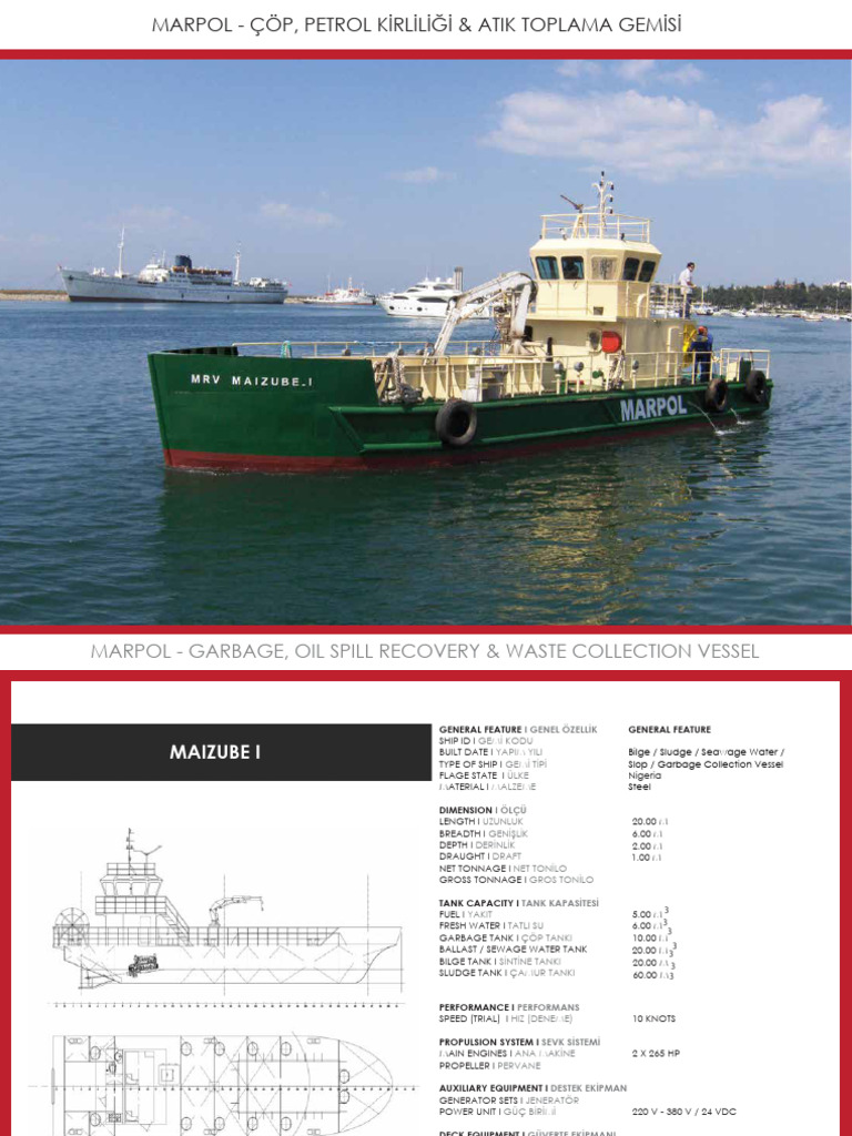 MARPOL CAT 20 - Maizube I | PDF | Ships | Water Transport