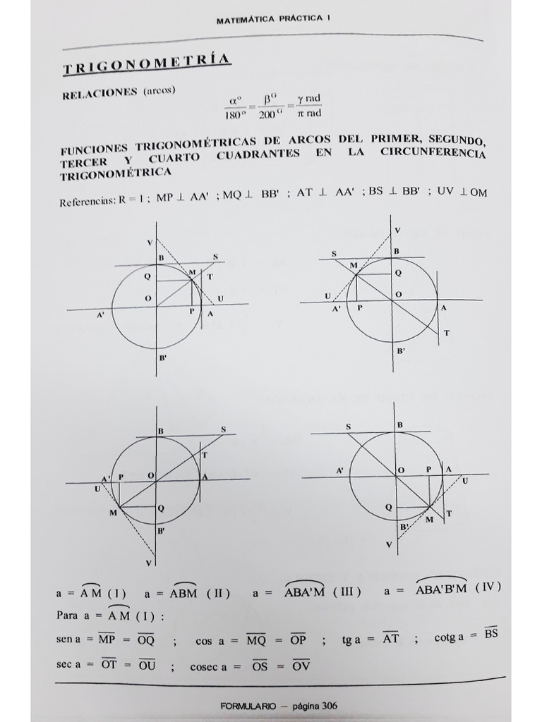 Formulario de Trigonometría | PDF
