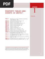 Cryoscopic and Ebullioscopic Constants Table | PDF | Science & Mathematics