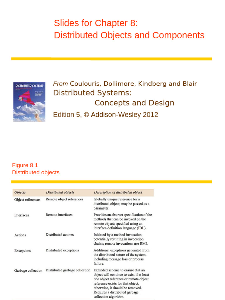 Chapter 8 Distributed Objects and Components Slides | PDF | Common Object Request Broker ...