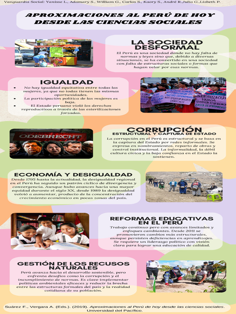 obje. comu. sm4 vanguardia social | PDF