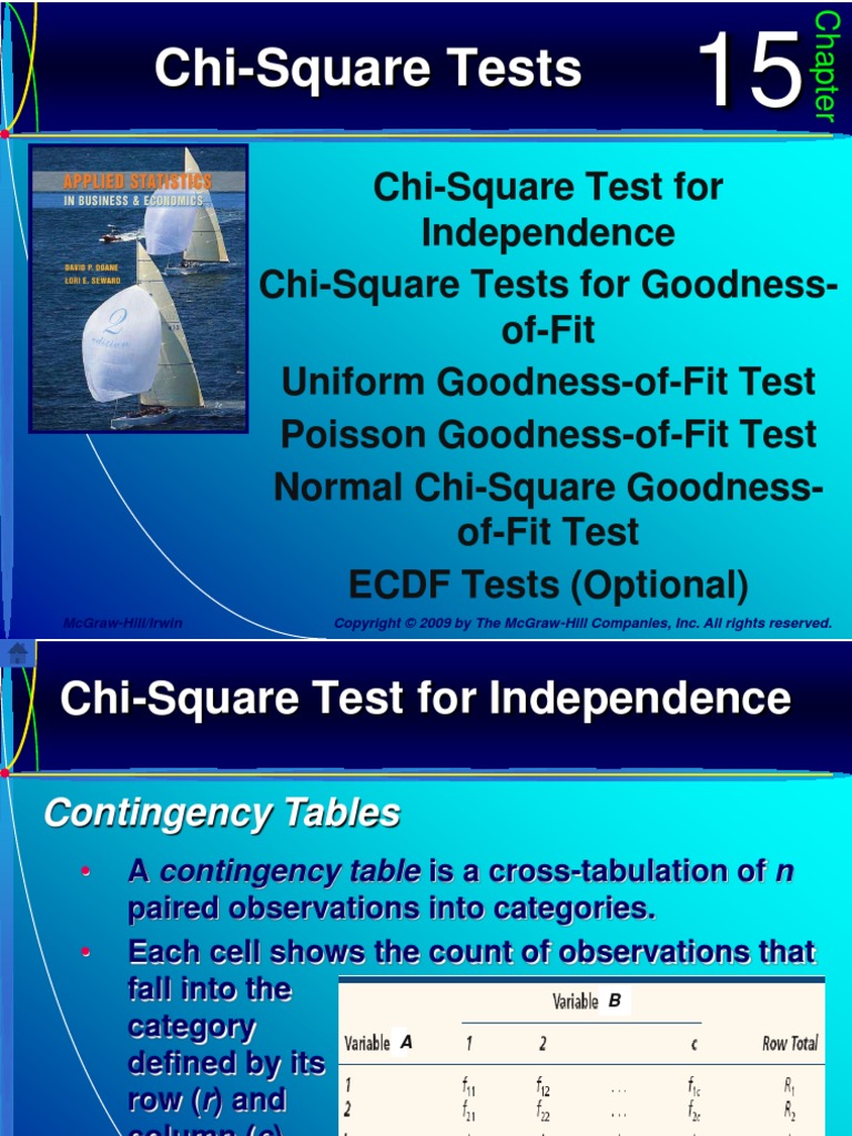 Chi Square Test | Download Free PDF | Goodness Of Fit | Chi Squared ...