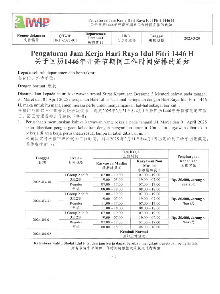 Memo Hari Raya Idul Fitri Tahun 2025. | PDF